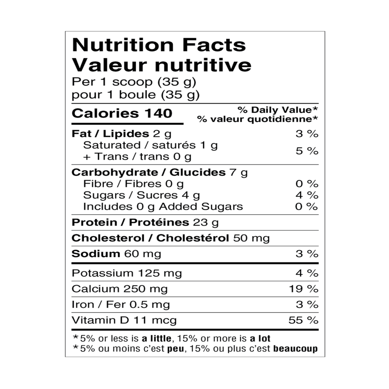 Melon Soda Float Whey Protein – SUPERJELLY